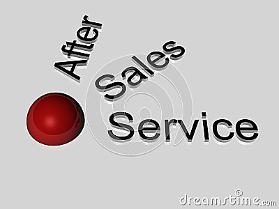 After Sales Service Stock Images - Image: 12742774
