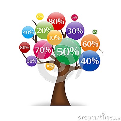 Sales Tree Stock Photography - Image: 27825622