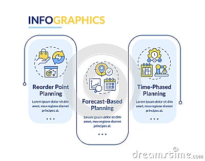 SAP Consumption Based Planning Rectangle Infographic Vector ...