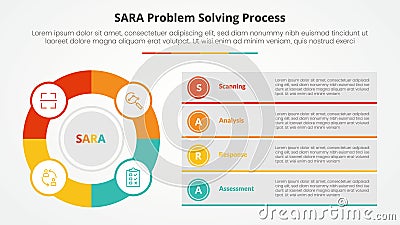 SARA Model Problem Solving Infographic Concept For Slide Presentation ...