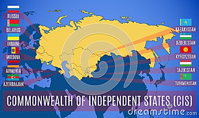 Schematic Map Of The Commonwealth Of Independent States CIS. Vector ...