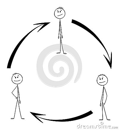 Scheme Of Team Or Teamwork Cooperation, Arrows In Circle, Vector ...