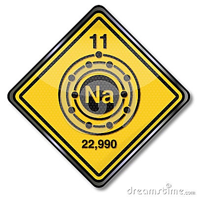Chemistry Character Sodium Cartoon Vector | CartoonDealer.com #134839739