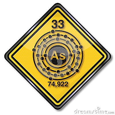 Chemistry And Chemical Character For Arsenic Cartoon Vector ...