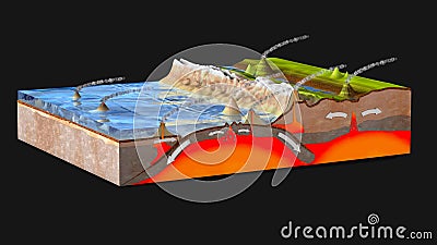Scientific Ground Cross-section To Explain Subduction And Plate ...