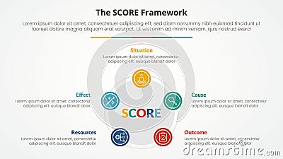 Score Model Infographic Concept For Slide Presentation With Pentagon Or ...