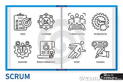 Scrum Infographics Linear Icons Collection Royalty-Free Stock Image | CartoonDealer.com #279769942