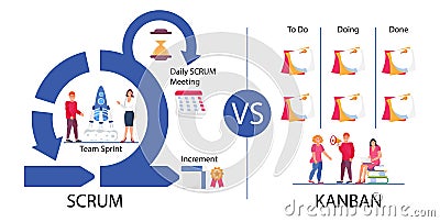 Agile Scrum Clock Stock Illustrations – 65 Agile Scrum Clock Stock ...