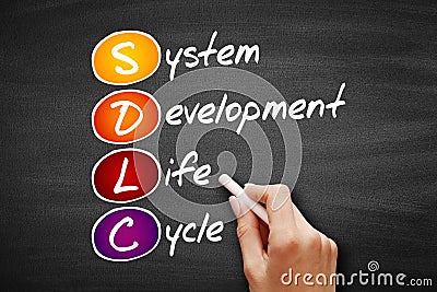 SDLC - System Development Life Cycle Acronym, Business Concept On ...
