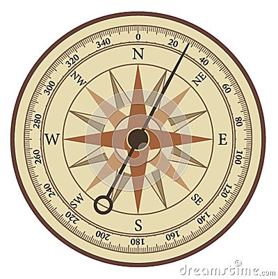 Sea Compass Stock Photography - Image: 7704682