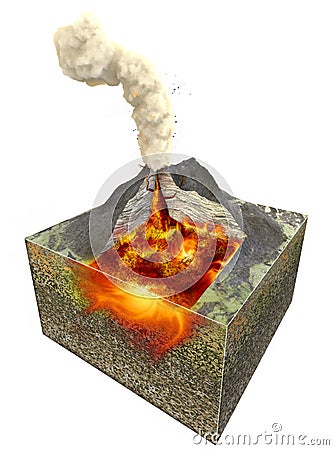 Section Of A Volcano, Structural Scheme And Section Of The Terrain ...