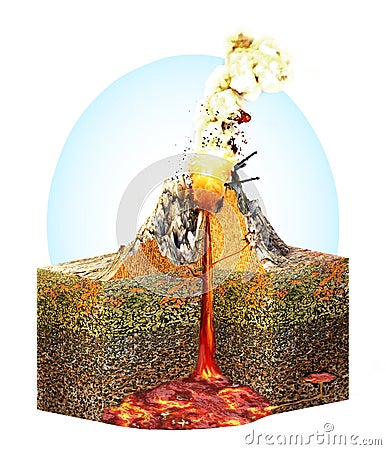 Section Of A Volcano, Structural Scheme And Section Of The Terrain ...