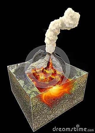 Section Of A Volcano, Structural Scheme And Section Of The Terrain ...