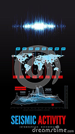 Seismic Activity Infographics Vector Illustration With Sound Waves ...