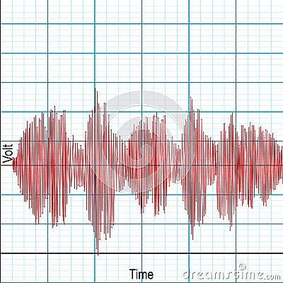 Seismograph Diagram Records Intensity Of Seismic Activity Cartoon ...