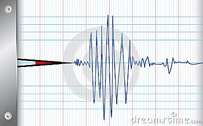 Seismometer Stock Image - Image: 18744231