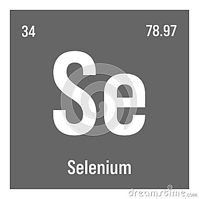 Selenium, Se, Periodic Table Element Vector Illustration ...