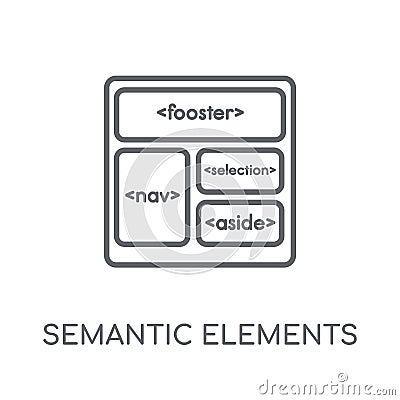 Semantic Elements Linear Icon. Modern Outline Semantic Elements Vector ...