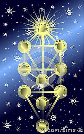 Sephiroth Tree on Abstract Decoration Stock Vector - Illustration of ...