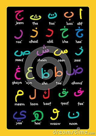 Set Of Arabic Alphabet Stock Photography | CartoonDealer.com #145217888