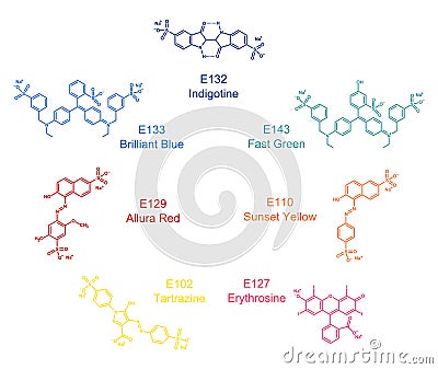 Set Of Artificial Food Dyes Structures Royalty Free Stock Photos ...