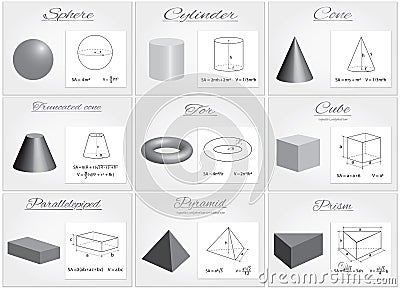 Set Of Basic Volumetric Geometric Shapes. Drawings And Sketches With Formulas Vector ...