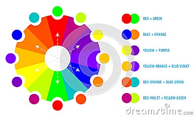 Set Of Color Palette Diagram Isolated. 3D Illustration.. Royalty-Free ...