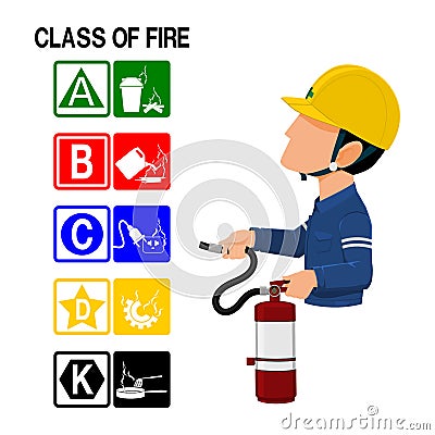 Set Of Fire Class Icon And The Industrial Worker On Transparent ...