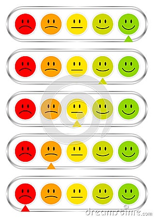 Set Of Five Horizontal Barometer With Faces Showing Mood Color And ...