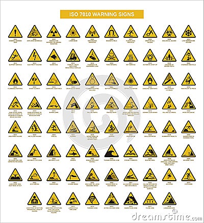 Set Of Iso 7010 Warning Signs Cartoon Vector | CartoonDealer.com #258275821