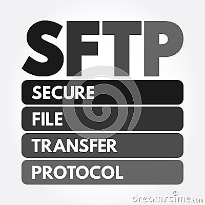 SFTP - Secure File Transfer Protocol Acronym, Technology Concept ...