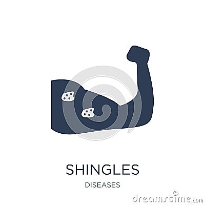 Shingles Icon. Trendy Flat Vector Shingles Icon On White Background ...
