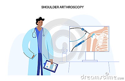 Shoulder Arthroscopy Poster Vector Illustration | CartoonDealer.com ...