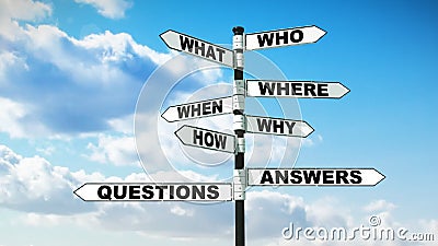 Signpost of Questions and Answers Stock Video - Video of advice ...