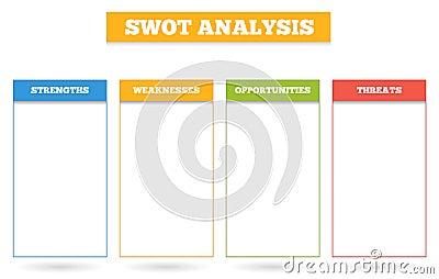 Simple Colorful Chart For SWOT Analysis Cartoon Vector | CartoonDealer ...