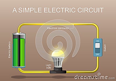 Simple Electric Circuit Cartoon Vector | CartoonDealer.com #317638347