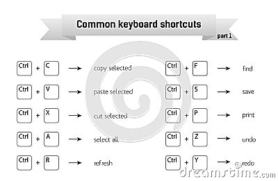 Simple Infographic With Common Keyboard Shortcuts, Part 1 Vector Illustration | CartoonDealer ...