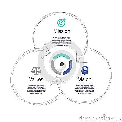Simple Visualization For Mission, Vision And Values Diagram Schema ...