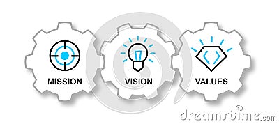 Simple Visualization For Mission, Vision And Values Diagram Cartoon ...