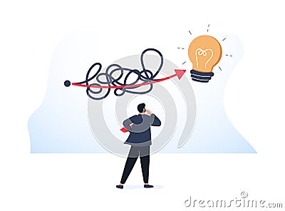 Simplify Idea To Find Solution, Thinking Process Or Creativity To Solve ...