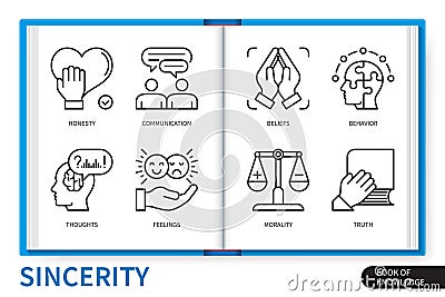 Sincerity Infographics Linear Icons Collection Royalty-Free Stock ...