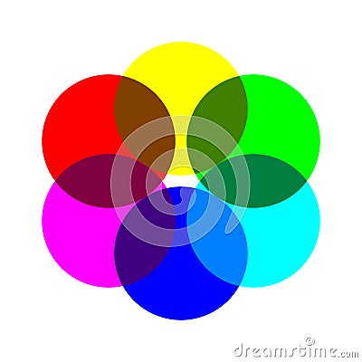 Six Color Wheel Royalty Free Stock Photo - Image: 2545235