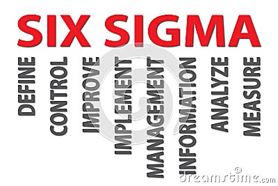 Six Sigma Cartoon Vector | CartoonDealer.com #90489549