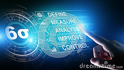 Six Sigma, Lean Manufacturing, Quality Control And Industrial Process ...