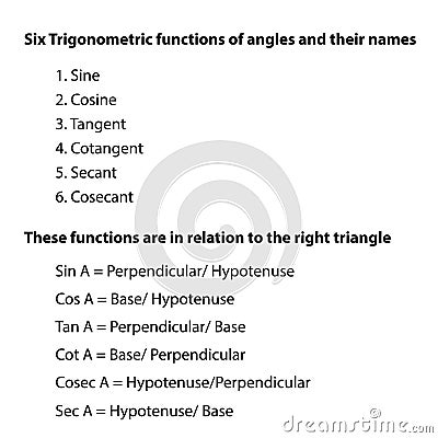 Six Trigonometric Functions Of Angles And Their Names Vector ...