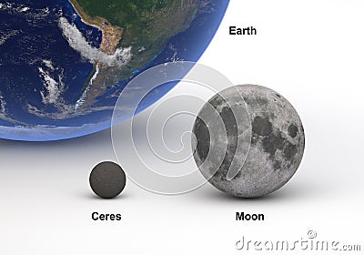 Size Comparison Between Ceres And Moon With Earth Stock Photography ...