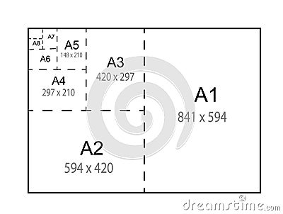 Size Of Series A Paper Sheets Comparison Chart. A1, A2, A3, A4, A5, A6 ...