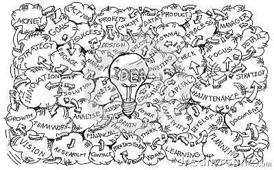 Skecth Plan Business Graph - Idea Modern Vector Illustration Business ...