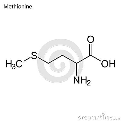 Skeletal Formula Of Methionine Royalty-Free Stock Photo | CartoonDealer ...