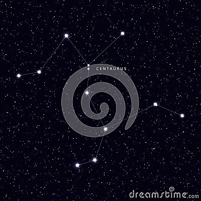 Sky Map With The Name Of The Stars And Constellations. Astronomical ...
